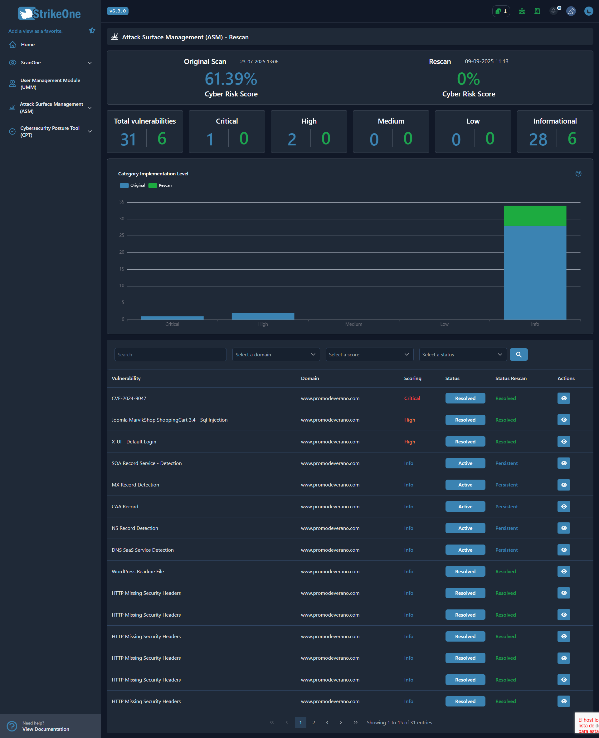🌐 Attack Surface Management | StrikeOne Docs